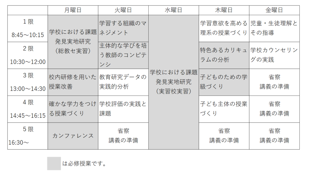 R5院生（M1）の時間割（前期） – 富山大学大学院 教職実践開発研究科